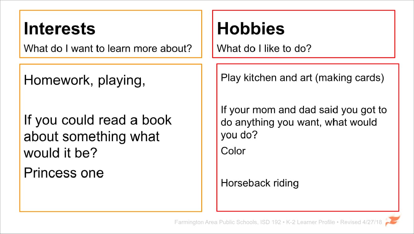 Personal Learner Profiles Build Student Agency, Teacher Capacity ...