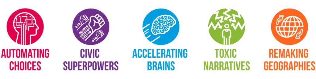 Futures Triangle: A Tool for Examining Interactions of Drivers of ...