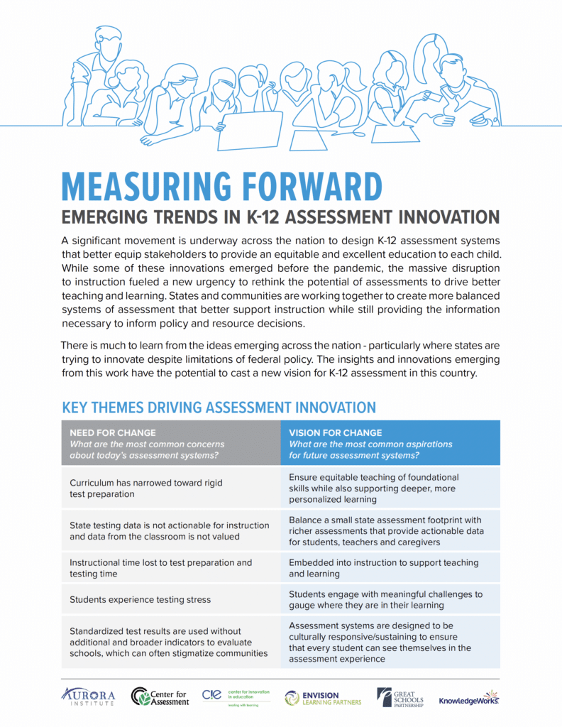 Emerging Trends in K-12 Assessment Innovation