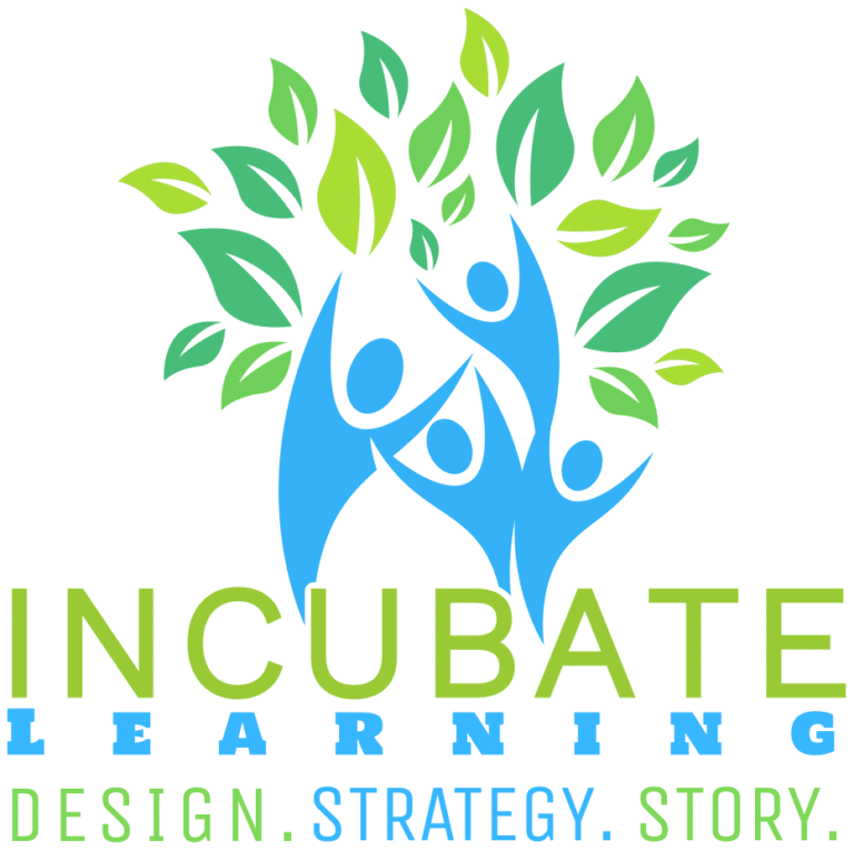 Beyond the Horizon: Learner-Centered School Quality Systems